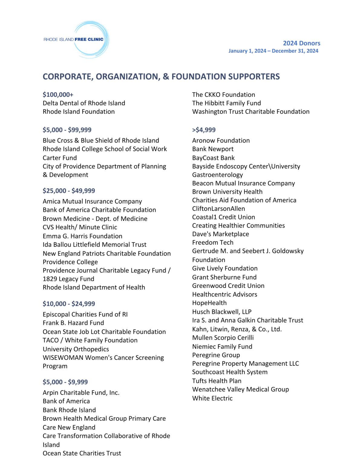 Our Donors - Rhode Island Free Clinic